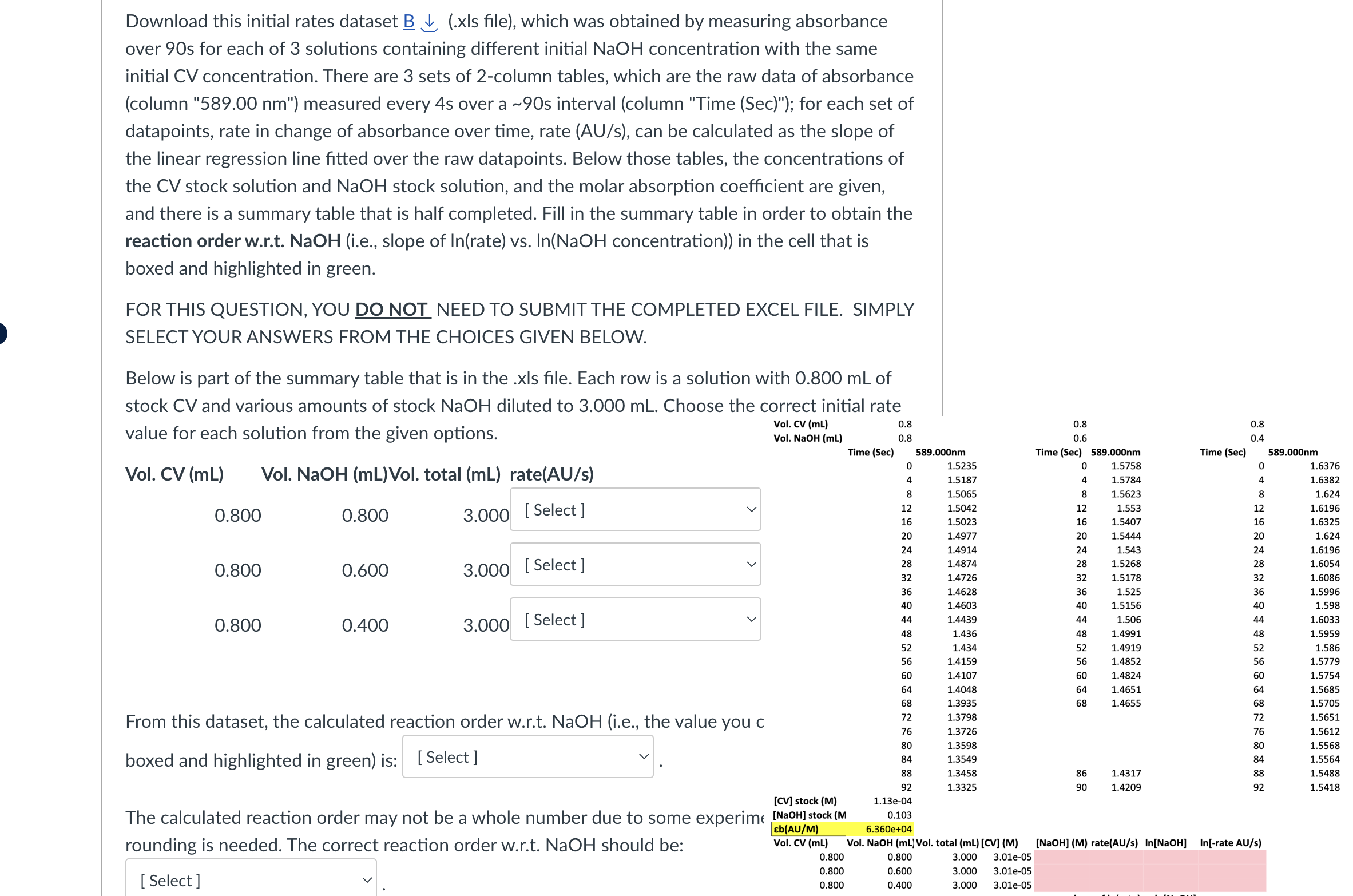 Solved Download this initial rates dataset | Chegg.com
