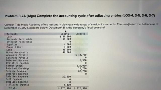 Solved Problem 3-7A (Algo) Complete the accounting cycle | Chegg.com