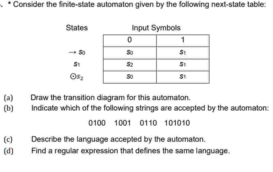 Solved Consider The Finite State Automaton Given By ﻿the