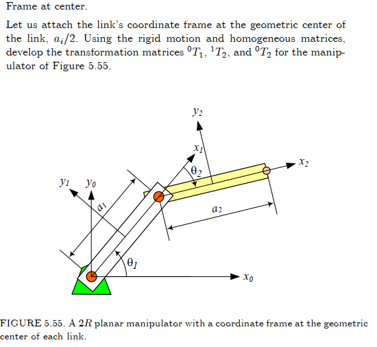 Frame at center. Let us attach the link's coordinate | Chegg.com