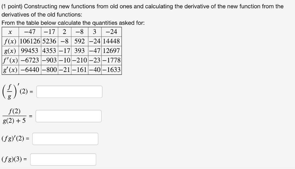 Solved 1 Point Constructing New Functions From Old Ones