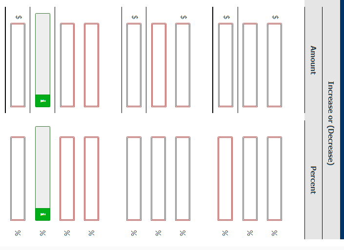 Solved Here is financial information for Sunland Inc. | Chegg.com