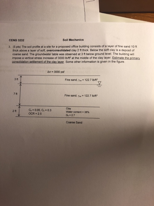 Solved CENG 3232 Soil Mechanics (5 pts) The soil profile at | Chegg.com Solved CENG 3232 Soil Mechanics (5 pts) The soil profile at | Chegg.com