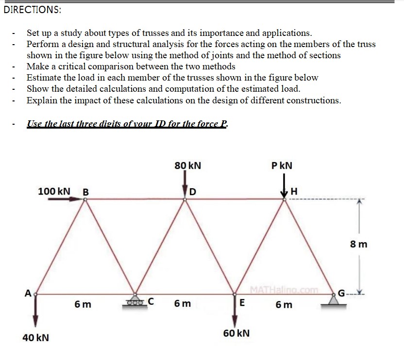 Solved - Set up a study about types of trusses and its | Chegg.com