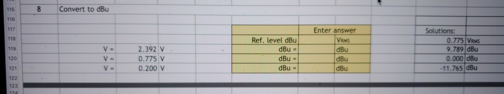 Solved 8 Convert to dBu Enter answer VRMS dBu dBu Ref. level | Chegg.com