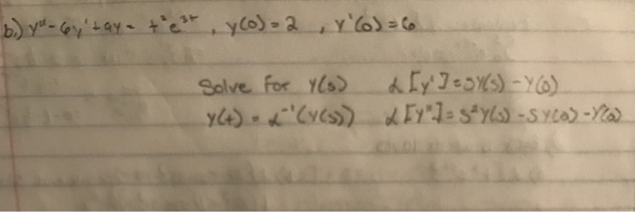 Solved y" - 6y' + 9y = t^2 e^3t, y(0) = 2, y'(0) = 6 Solve | Chegg.com