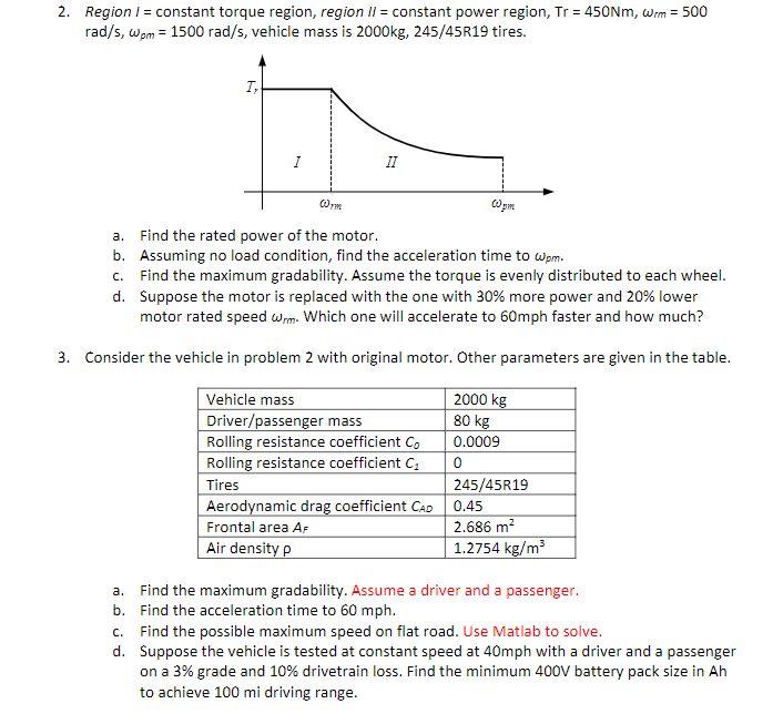 Region I= constant torque region, region ll= constant | Chegg.com