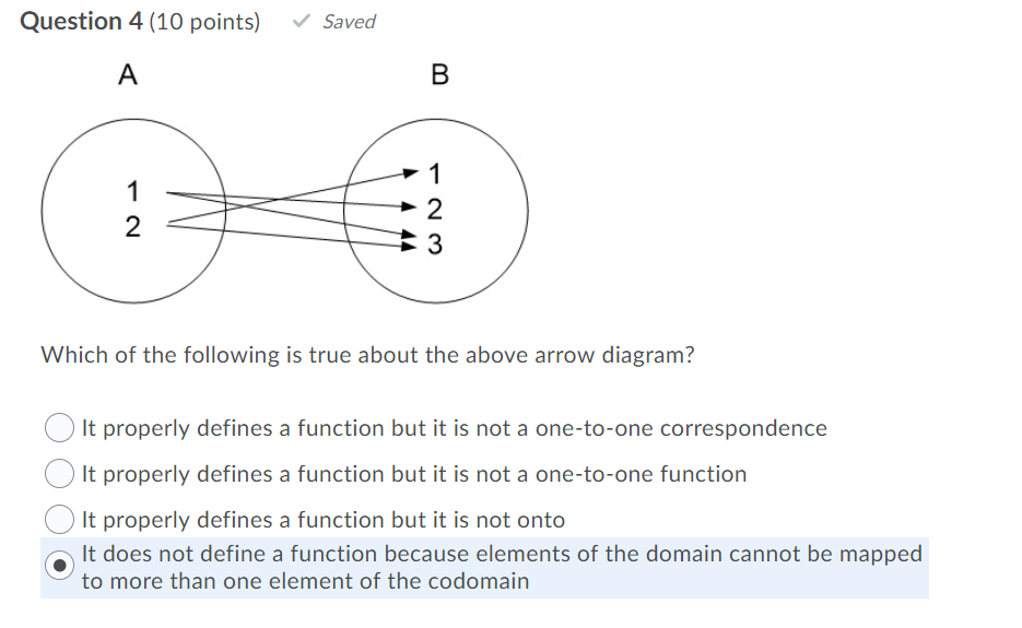 Solved Question 4 (10 points) Saved V Which of the following | Chegg.com