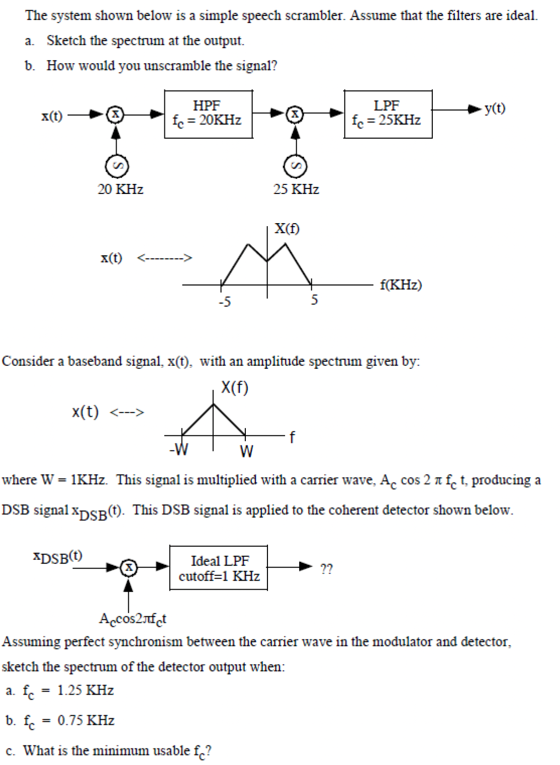The system shown below is ﻿a simple speech scrambler. | Chegg.com