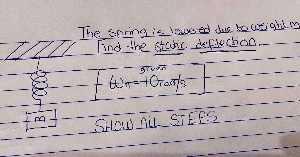 Solved The spring is lowered due to weight m Find the static | Chegg.com