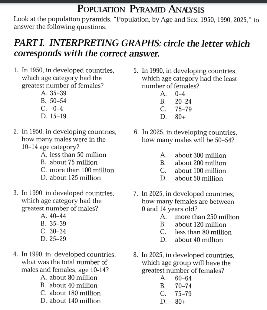 Hello. I have a question about the population sheet. | Chegg.com