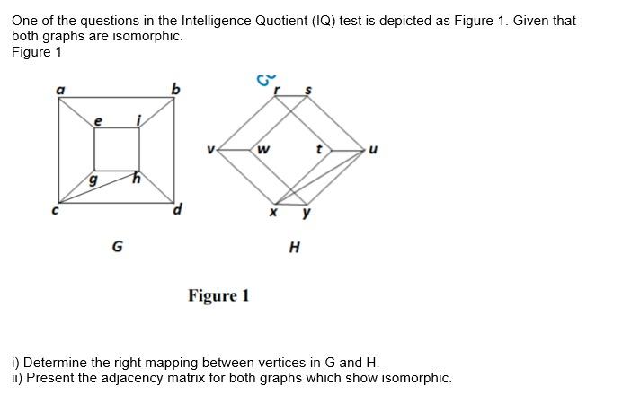 Solved One of the questions in the Intelligence Quotient | Chegg.com