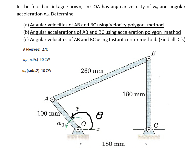 Solved In the four-bar linkage shown, link OA has angular | Chegg.com