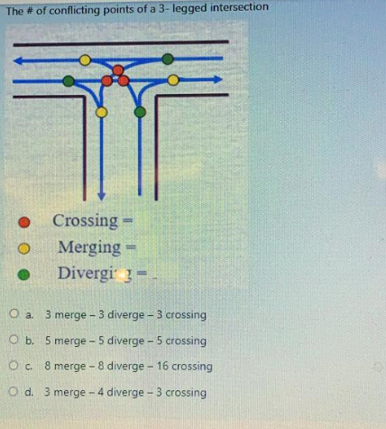Solved The # of conflicting points of a 3-legged | Chegg.com