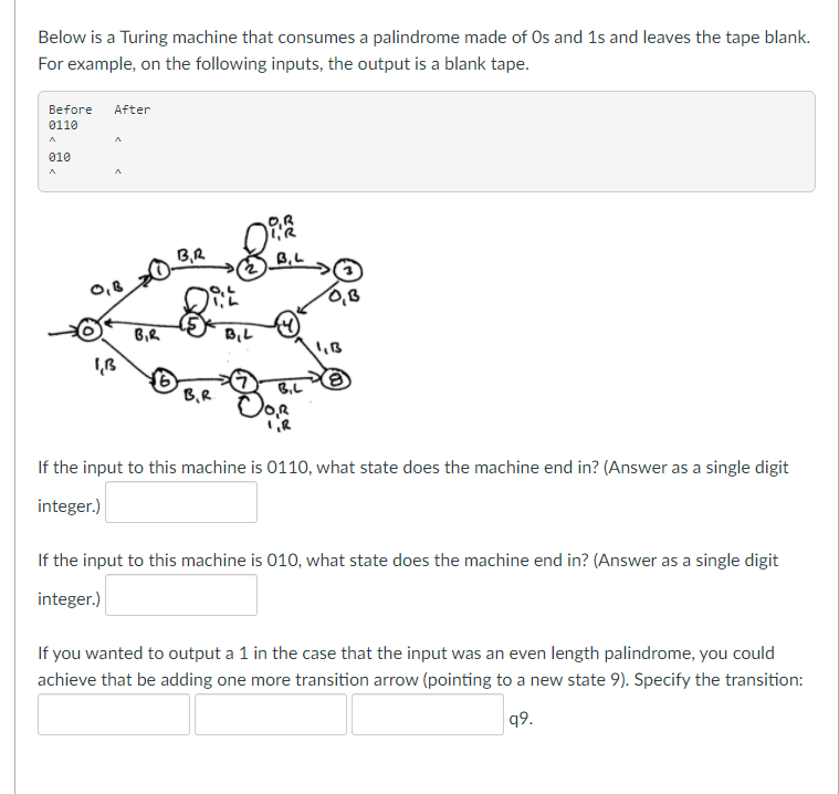 Solved Below is a Turing machine that consumes a palindrome | Chegg.com