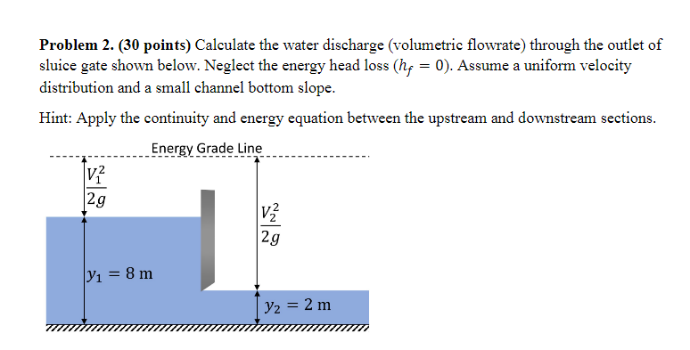 Solved Problem 2. (30 points) Calculate the water discharge | Chegg.com