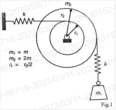 m1=m,m2=2m,r1=r2/2Fig.1 | Chegg.com