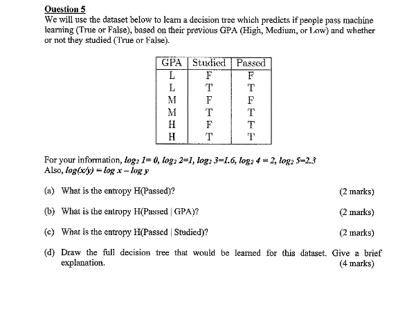 Solved Solve The Qustions And Explain How To Use This