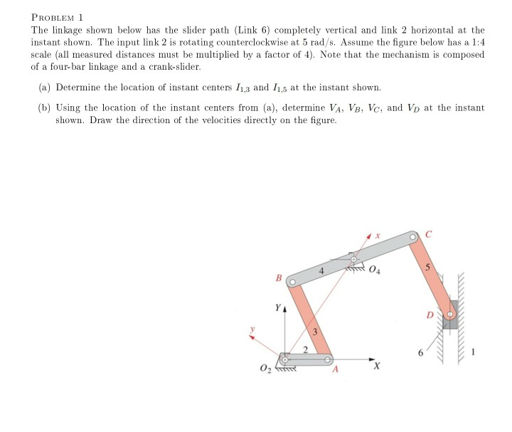 PROBLEM 1 The linkage shown below has the slider path | Chegg.com