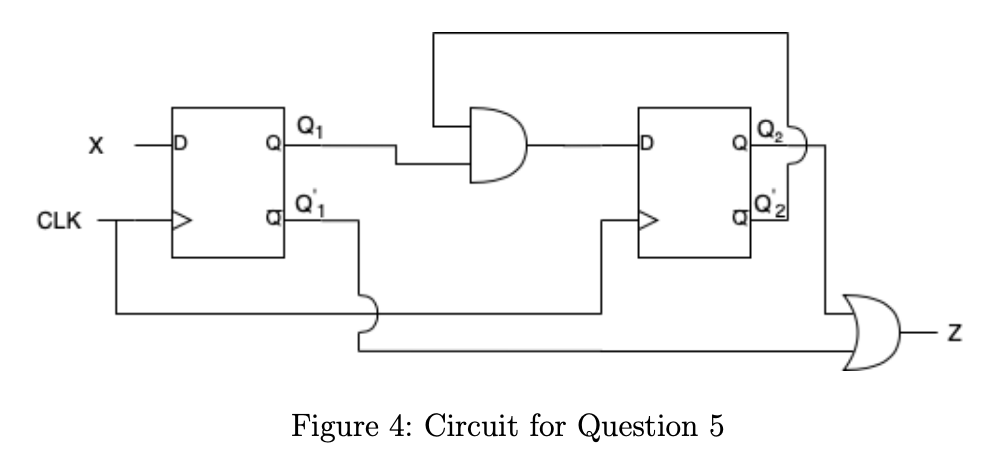 Solved 5. (8 Points) Analyze the clocked synchronous | Chegg.com