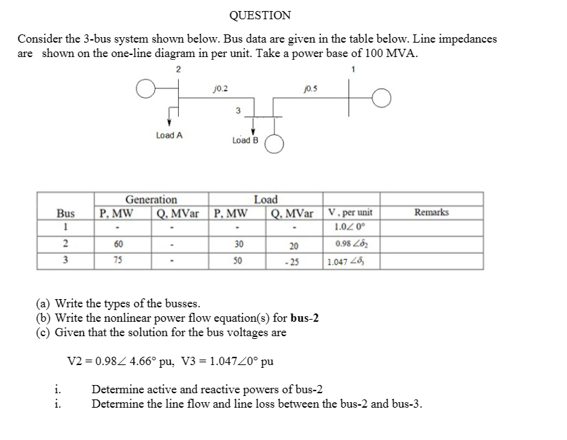 Solved QUESTION Consider the 3-bus system shown below. Bus | Chegg.com