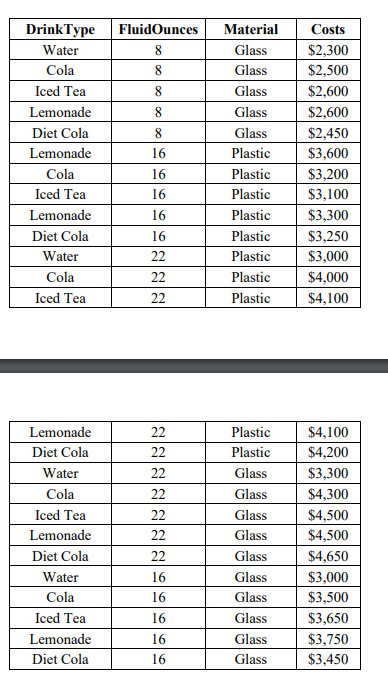 Solved Q1. Random generator and math function 1. Generate 10 | Chegg.com