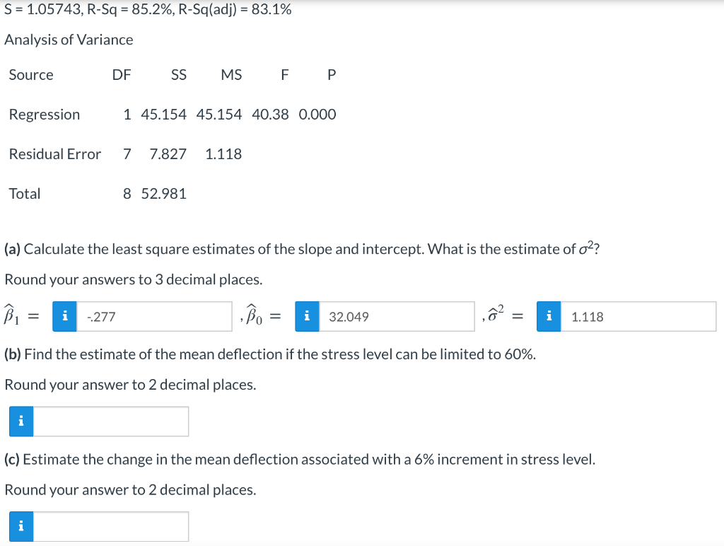 Solved An article in Wood Science and Technology ("Creep in | Chegg.com