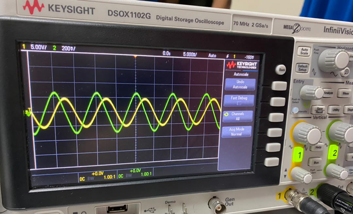 Solved What are the possible sources of error when making | Chegg.com