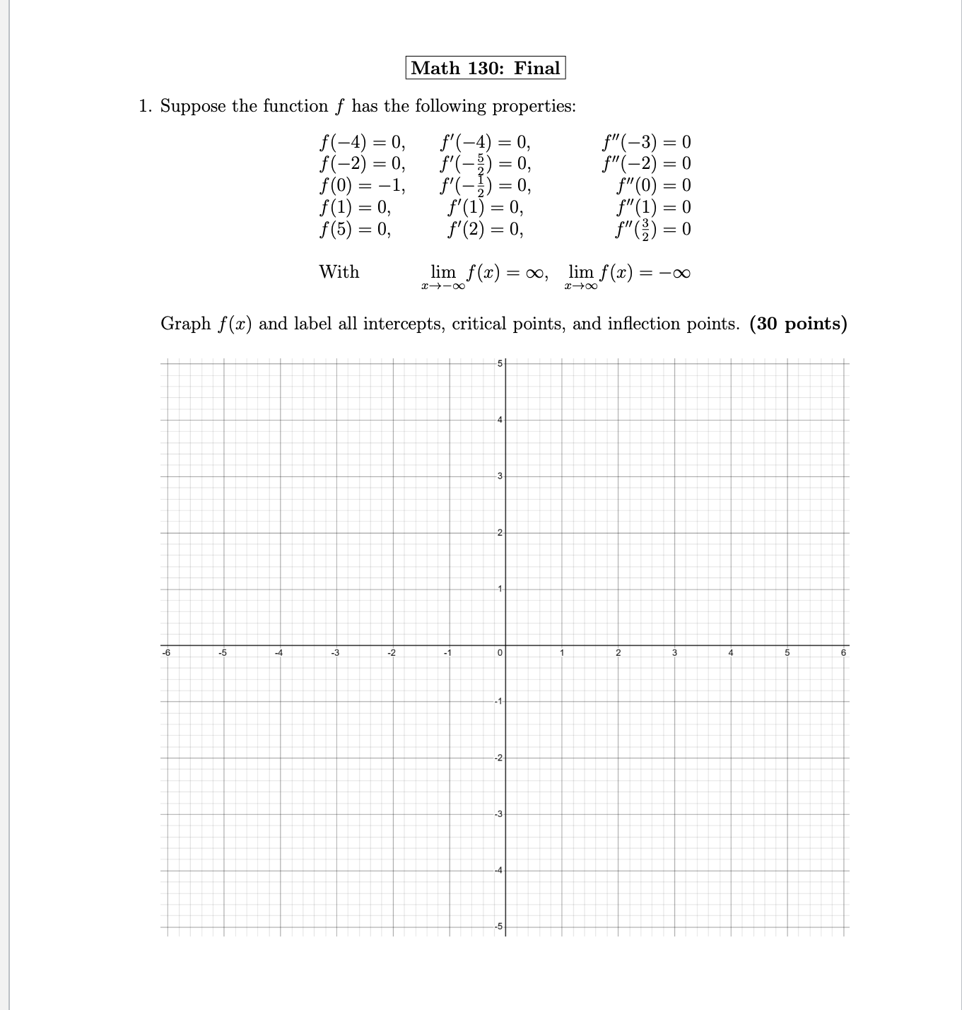 Solved Math 130: Final (Calc 1)Can you show all steps | Chegg.com