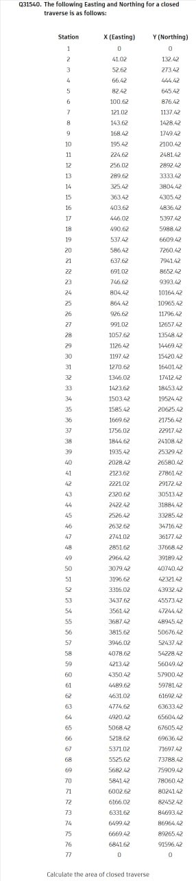 Solved Dont copy paste random AI answer | Chegg.com