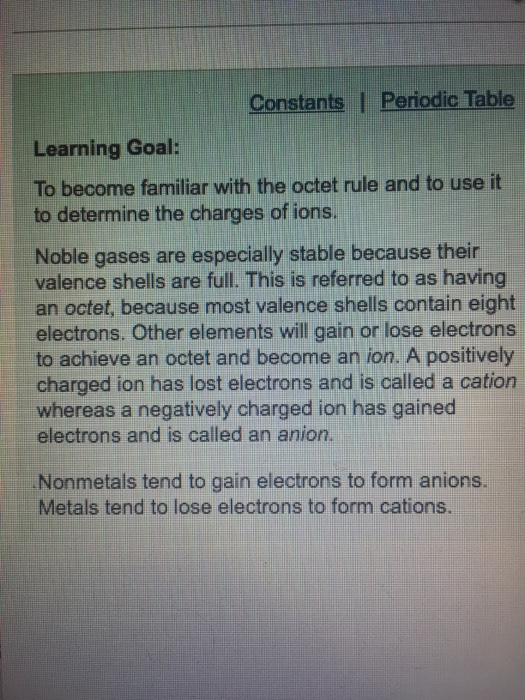 Solved Constants I Periodic Table Learning Goal: To become | Chegg.com
