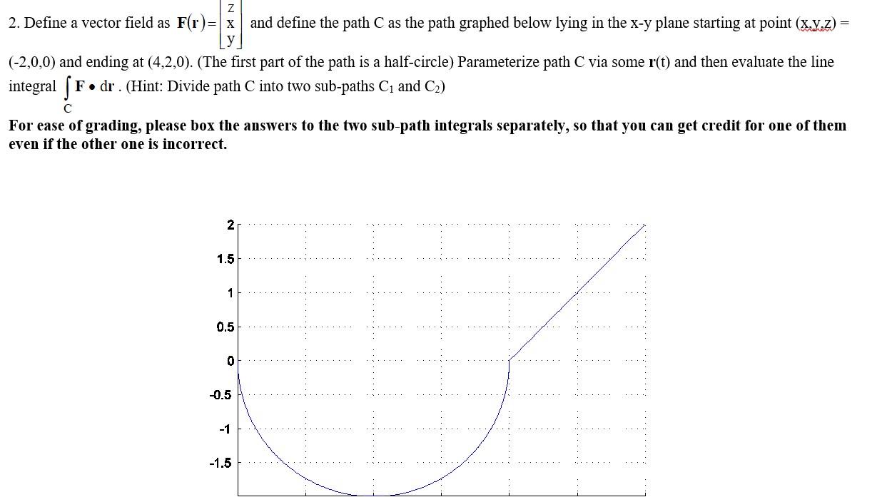 Solved 3 cost x2 1. Define a vector field as F(r)= 3xy and | Chegg.com