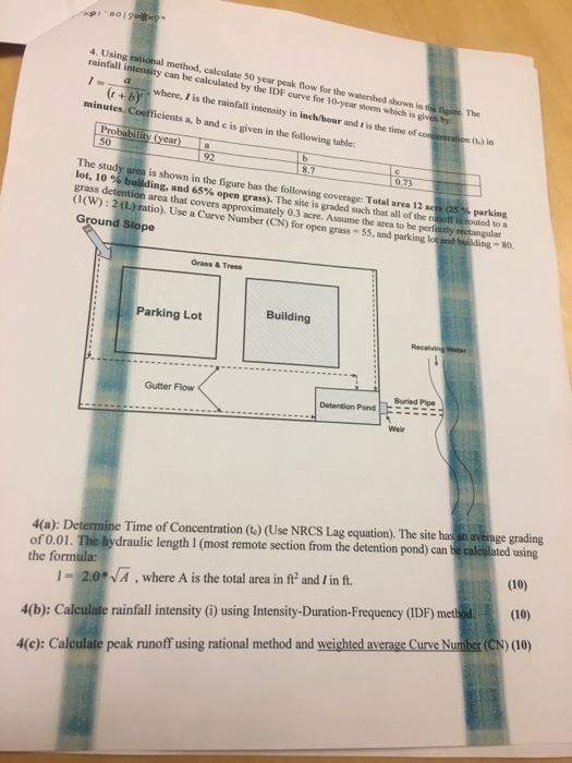Solved Using rational method, calculate 50 year peak flow | Chegg.com