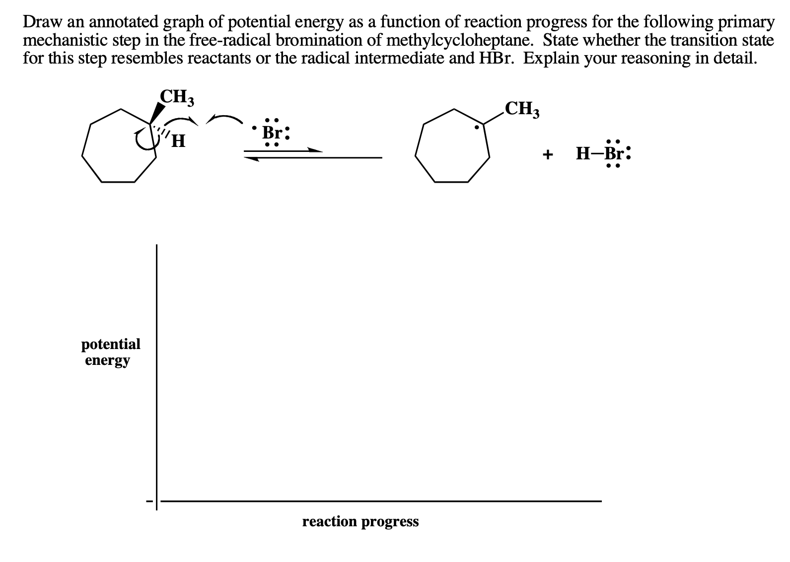Solved Draw an annotated graph of potential energy as a | Chegg.com