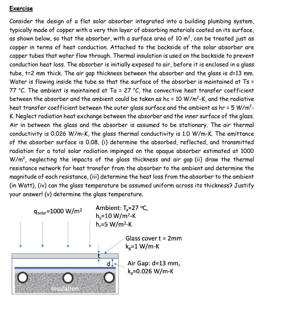 Solved ExerciseConsider the design of a flat solar absorber | Chegg.com
