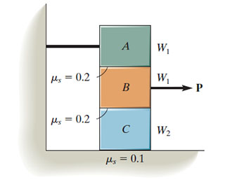 Solved Consider the blocks shown in (Figure 1). Suppose | Chegg.com