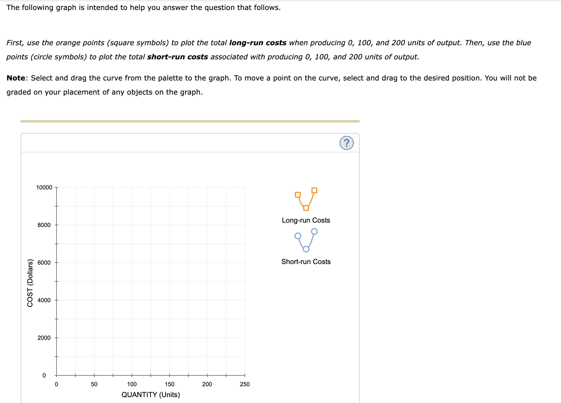 Solved Expansion PathTrue or False: According to this graph, | Chegg.com