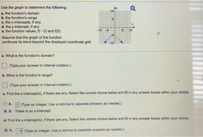 Solved Use the graph to determine the following a. the | Chegg.com