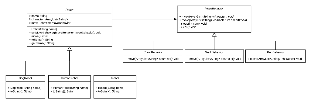 Solved Do it in Visual Studio Code in java. Thanks! PLEASE | Chegg.com