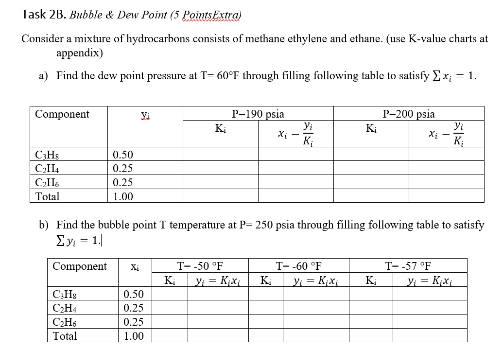 Task 2B. Bubble & Dew Point (5 Points Extra) Consider | Chegg.com