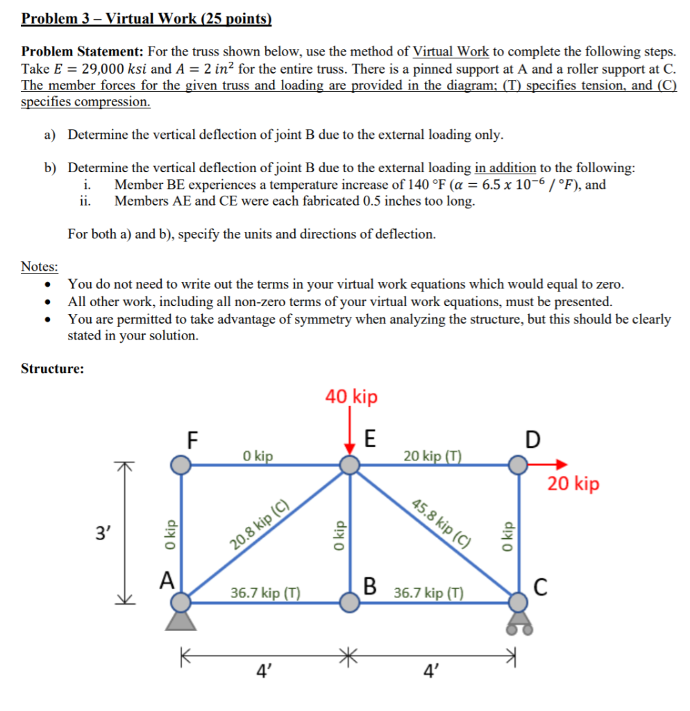 Solved Problem 3 - Virtual Work (25 points) Problem | Chegg.com