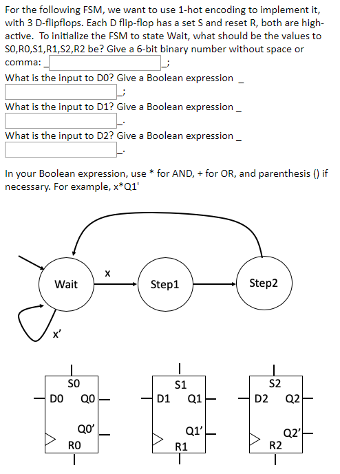 Solved For the following FSM, we want to use 1-hot encoding | Chegg.com