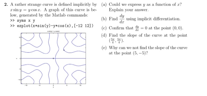Solved 2. A rather strange curve is defined implicitly by | Chegg.com