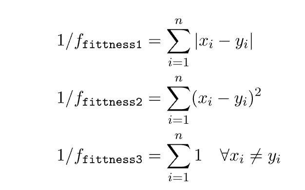 Detailed View on Mutation, Crossover Techniques, and | Chegg.com