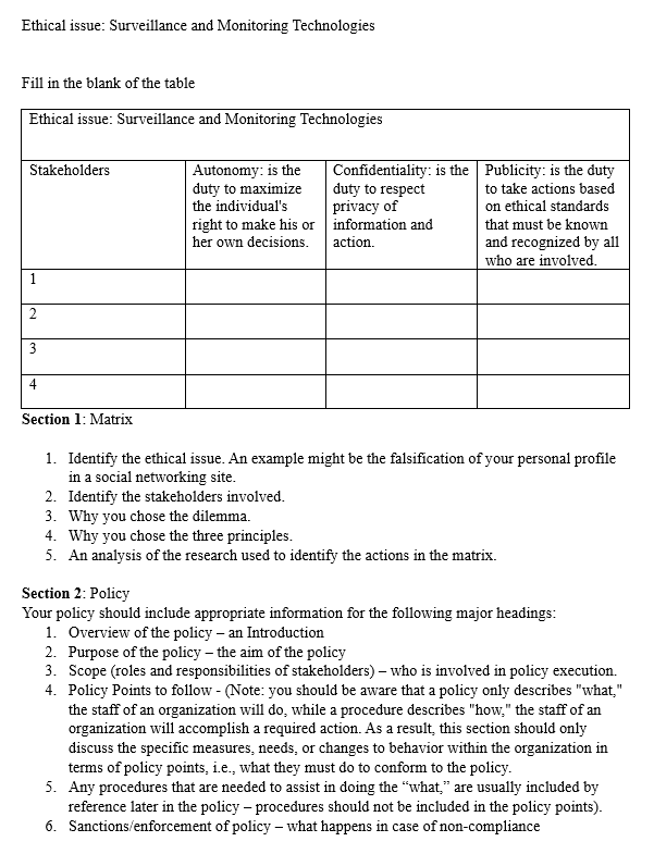 Solved Ethical issue: Surveillance and Monitoring | Chegg.com