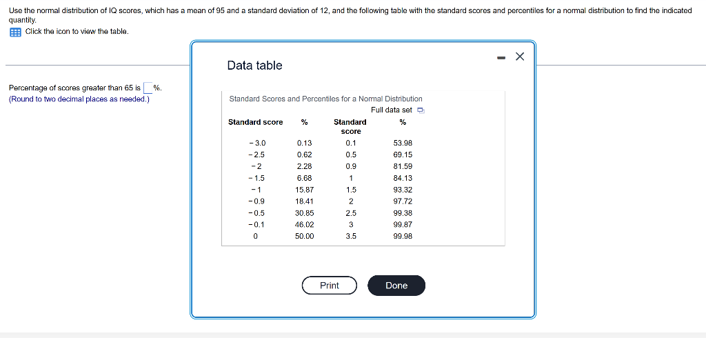 Solved quantity. Click the icon to view the table. Data | Chegg.com