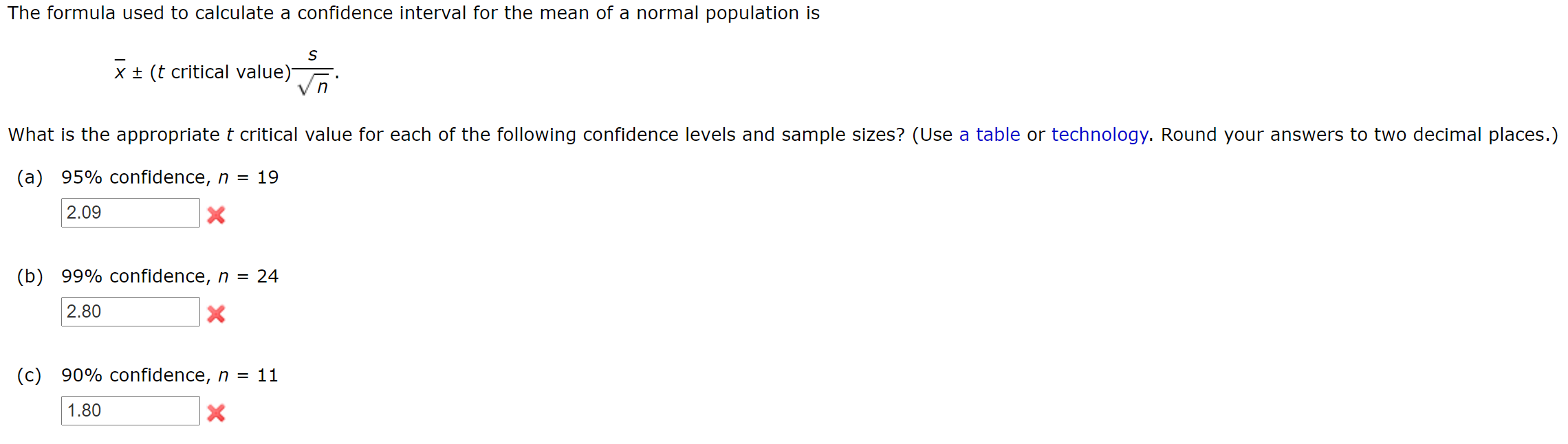 Solved The formula used to calculate a confidence interval | Chegg.com