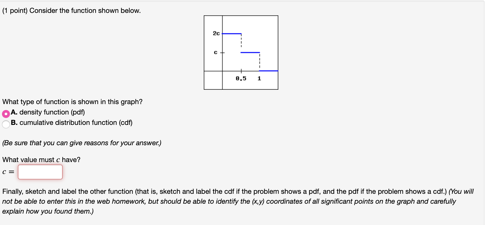 Solved (1 point) Consider the function shown below. 0.5 1 | Chegg.com