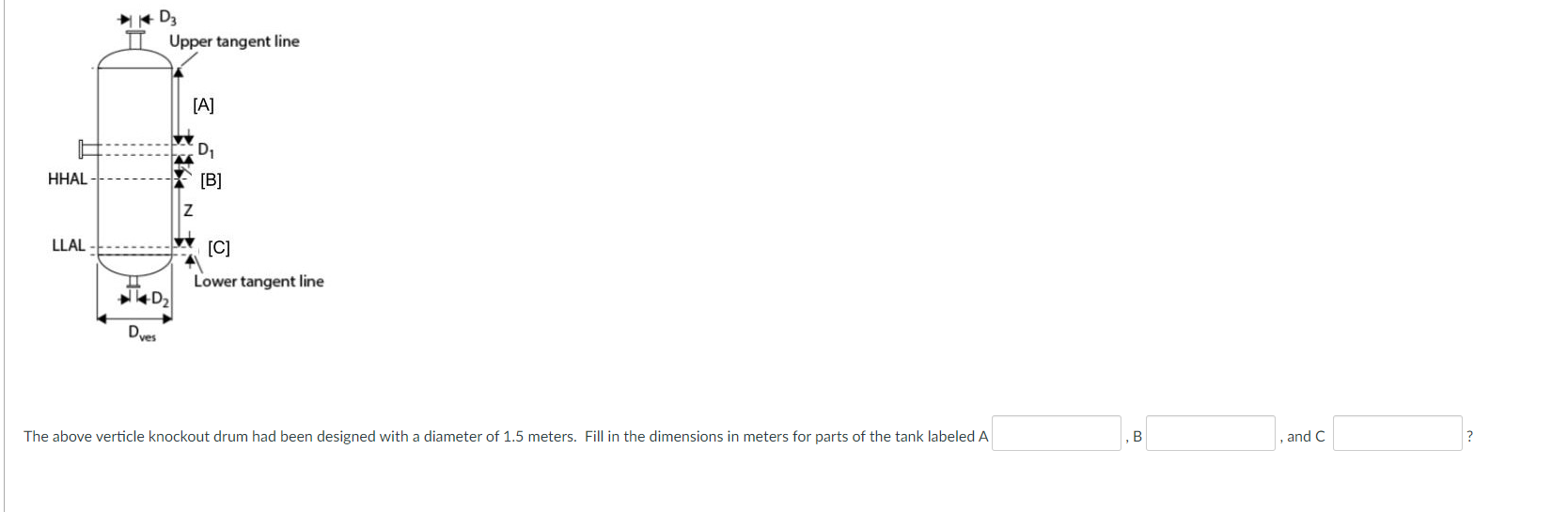 Solved D3 Upper tangent line [A] D [B] HHAL z LLAL C] [C] | Chegg.com