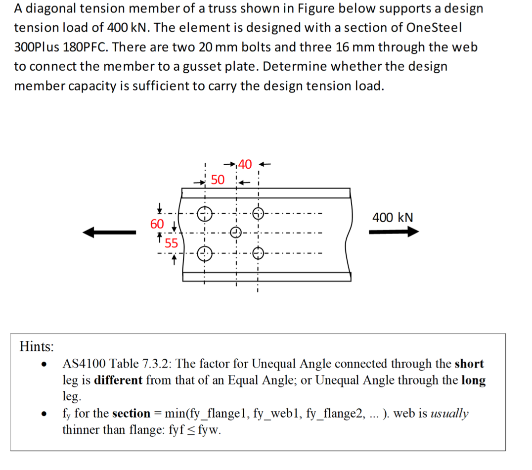Solved A diagonal tension member of a truss shown in Figure | Chegg.com